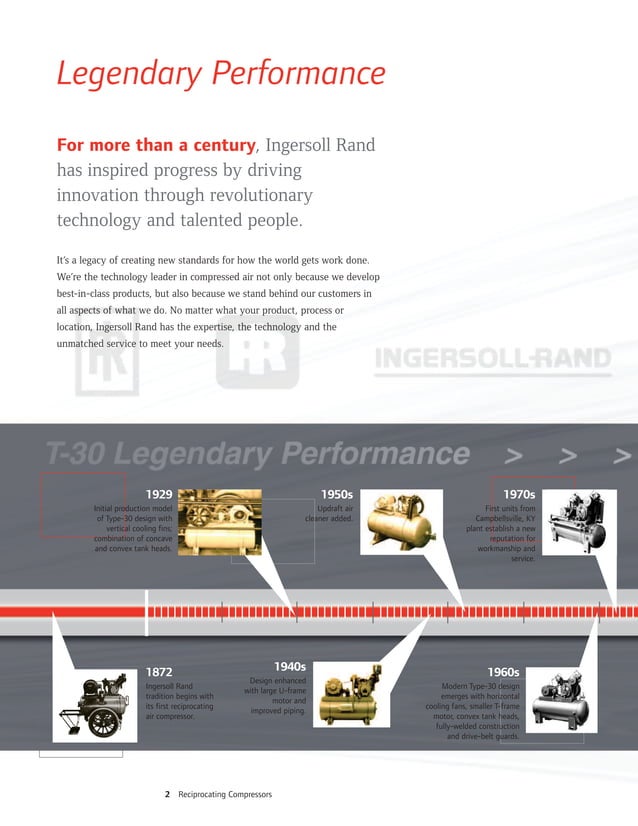 Overall recip compressor brochure | PDF