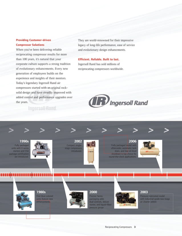 Overall recip compressor brochure | PDF