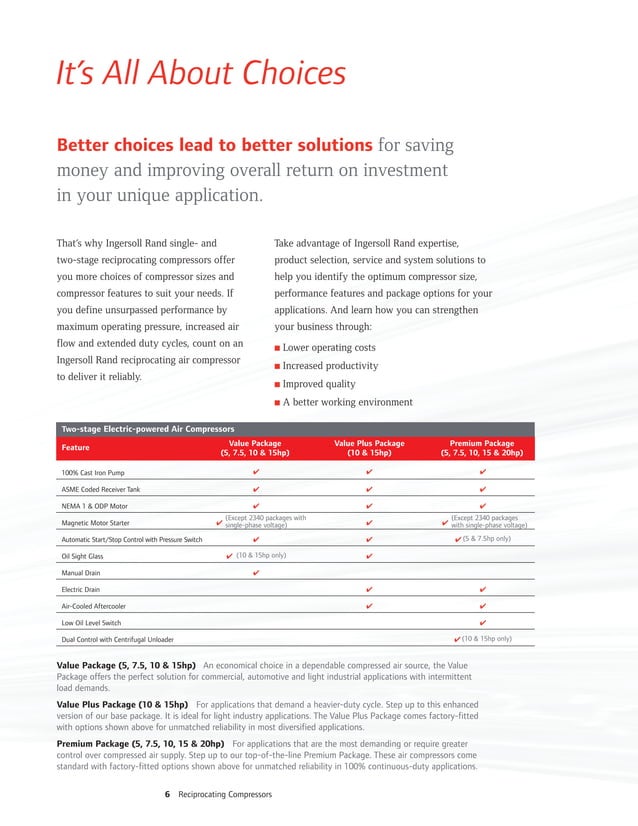 Overall recip compressor brochure | PDF