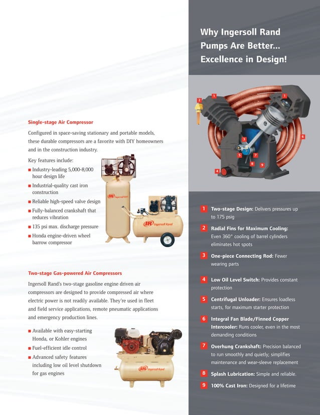 Overall recip compressor brochure | PDF