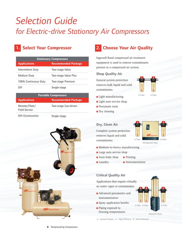 Overall recip compressor brochure | PDF
