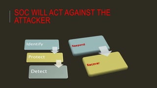 Security Opeations Center- SOC | PPT