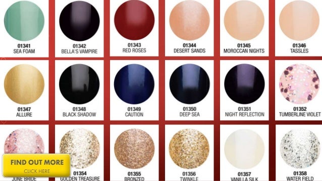 Gelish Color Swatches