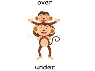 Over and under | PPTX