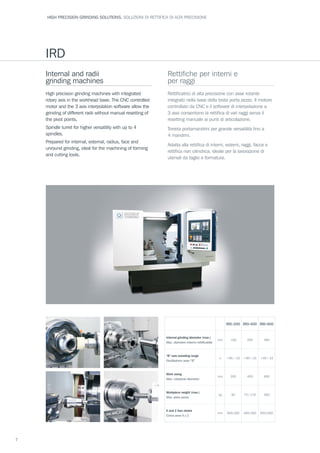 Danobat Overbeck digital catalogue | PDF