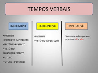 O verbo | PPT