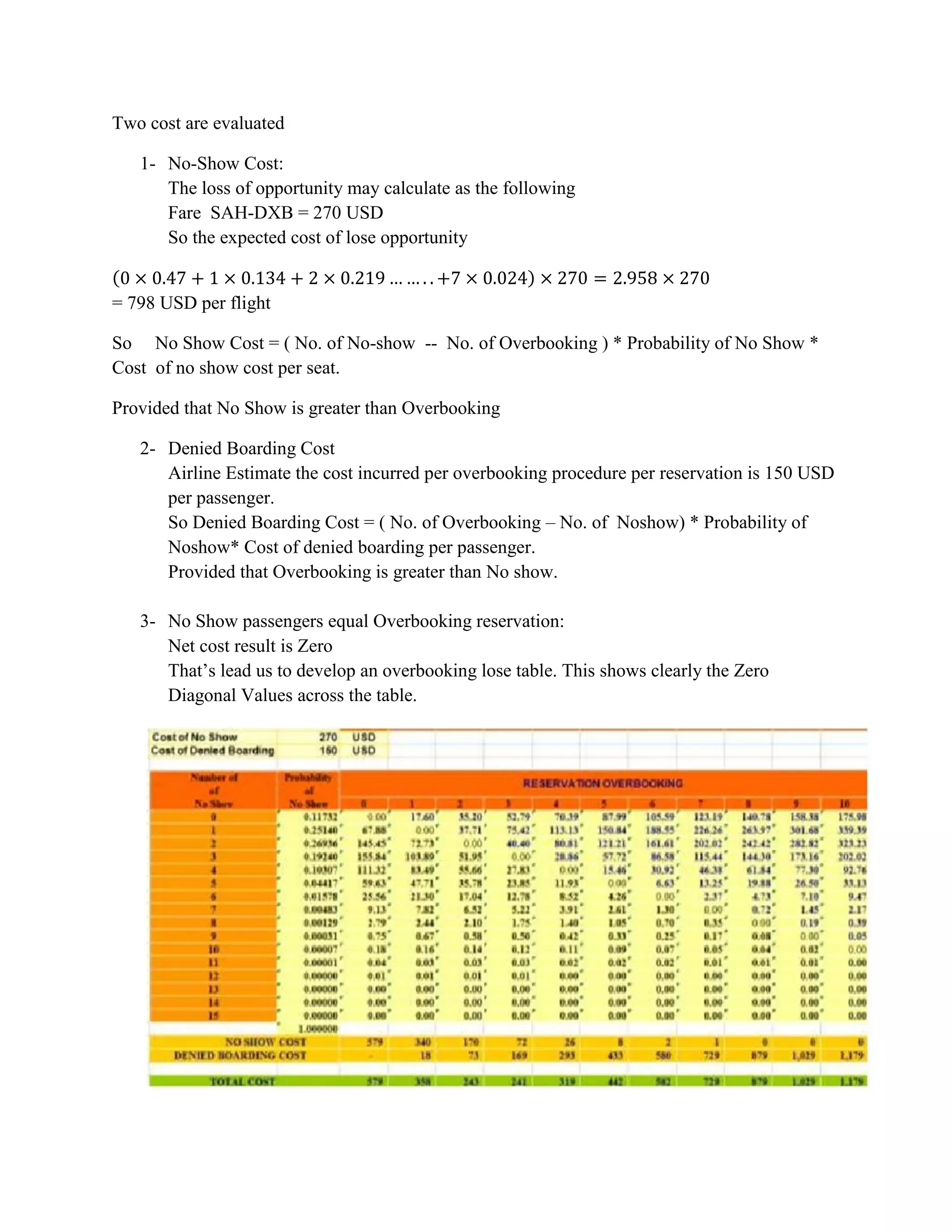 Overbooking policy for an Airline | PDF