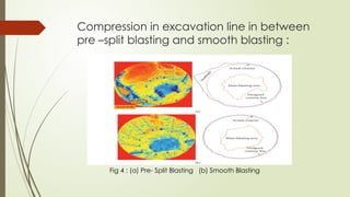 OVER BREAK ANALYSIS OF ROCK MASS IN SMOOTH.pptx