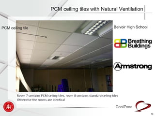 Sustainability in Ceilings | PPTX