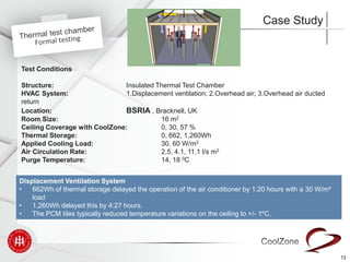 Sustainability in Ceilings | PPTX