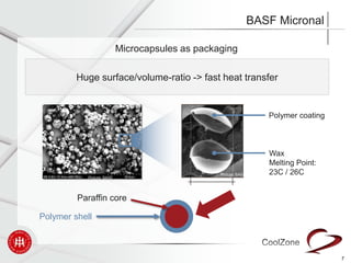 Sustainability in Ceilings | PPT
