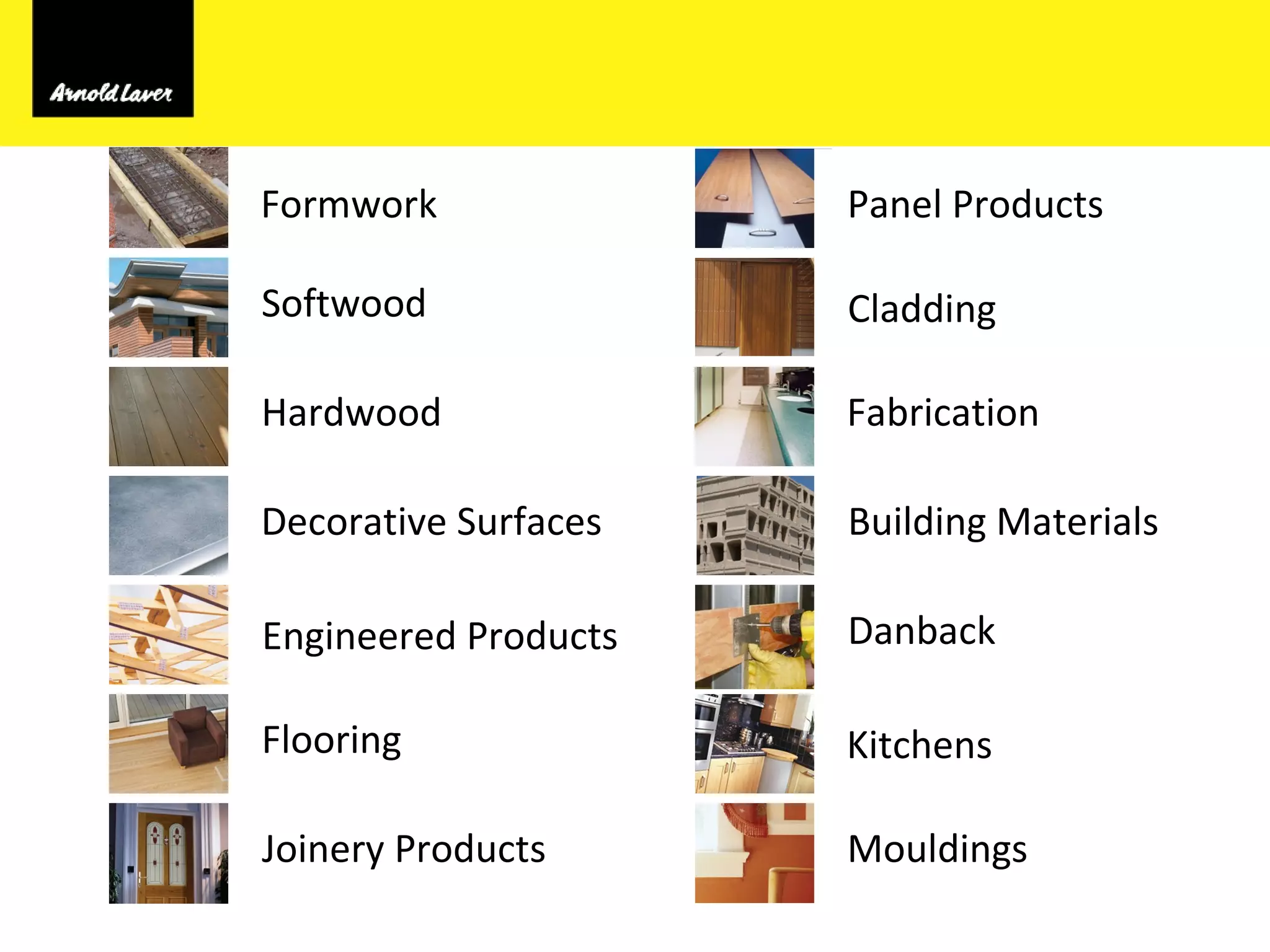 Sustainability in Timber | PPT