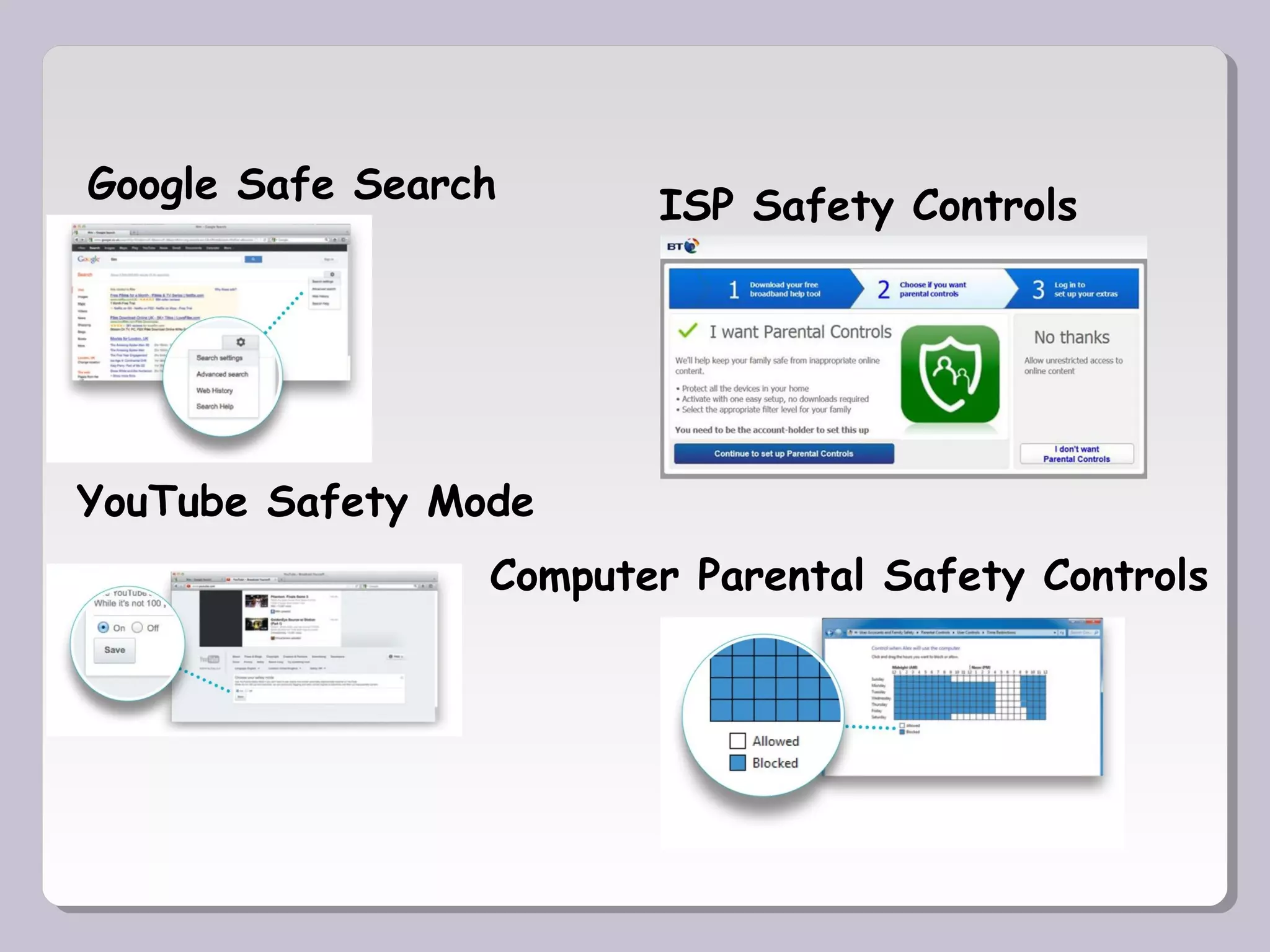 eSafety Presentation | PPT