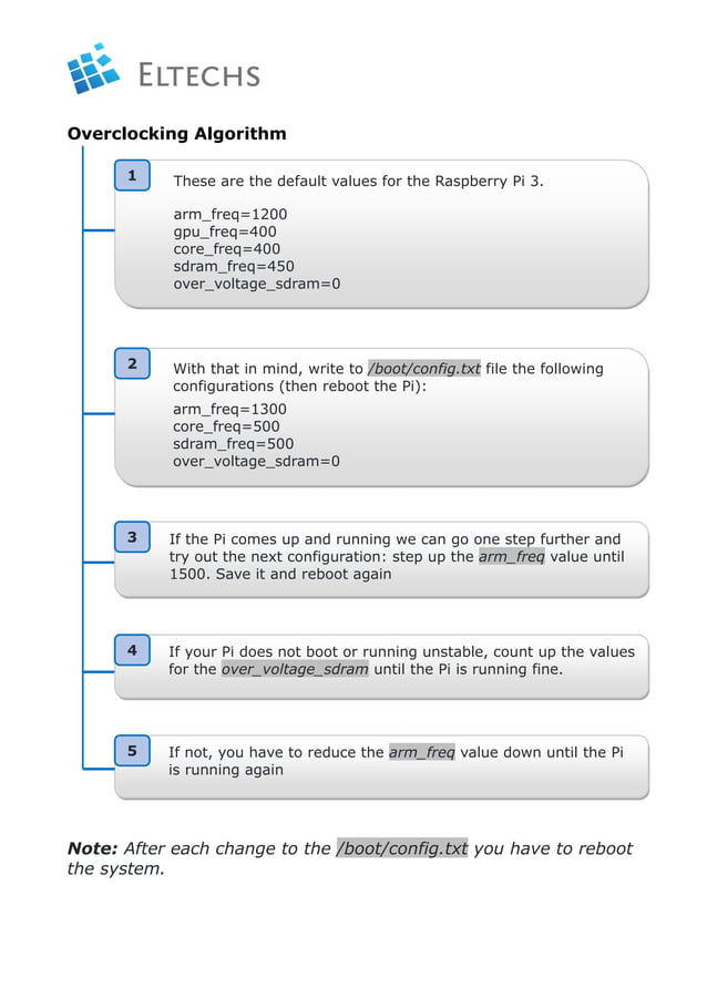 Overclocking Raspberry Pi 3 Ulimate Guide | PDF