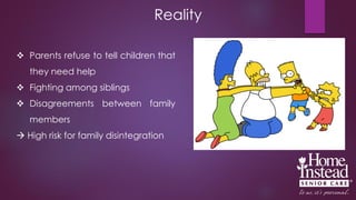 Overcome Family Conflict By Planning With Siblings & Ageing Parents | PPT