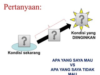 OVERCOME OBSTACLES.pptx