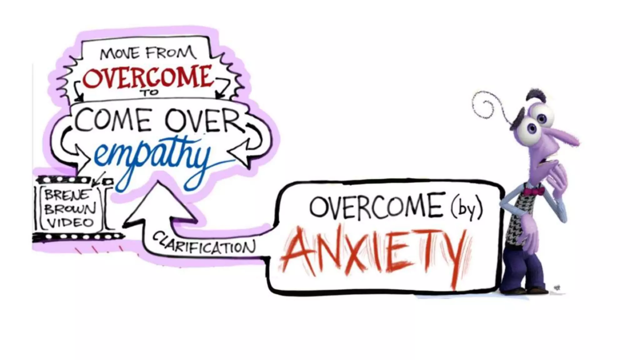Overcome the Stigma of Mental Health | PPT
