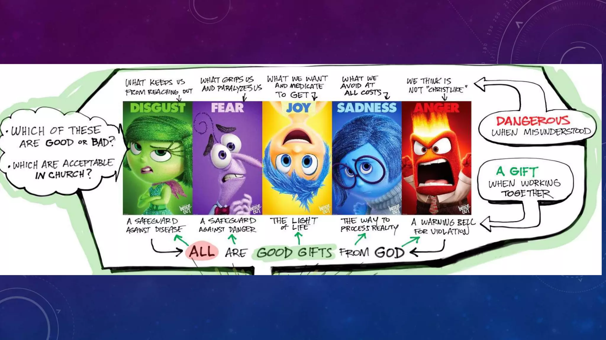 Overcome the Stigma of Mental Health | PPT