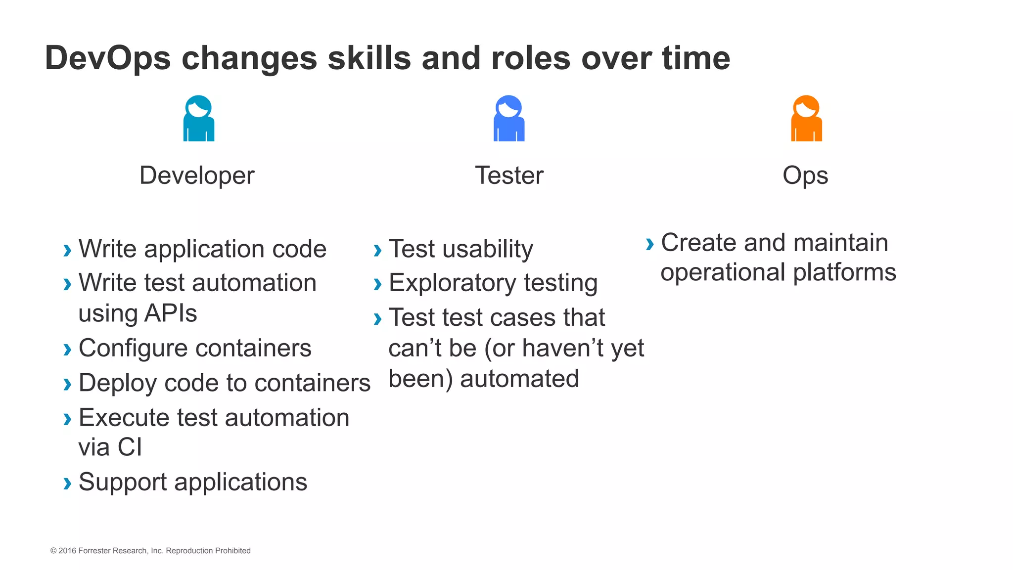 Overcoming Organizational Obstacles to DevOps & Continuous Delivery | PPT