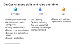 Overcoming Organizational Obstacles to DevOps & Continuous Delivery ...