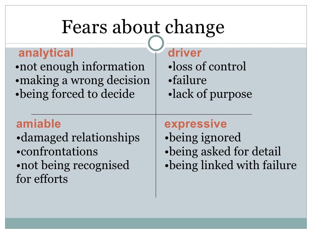 Overcoming Resistance To Change