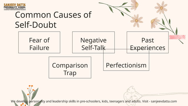 Overcoming Self-Doubt: Strategies to Boost Your Self-Esteem | PPTX