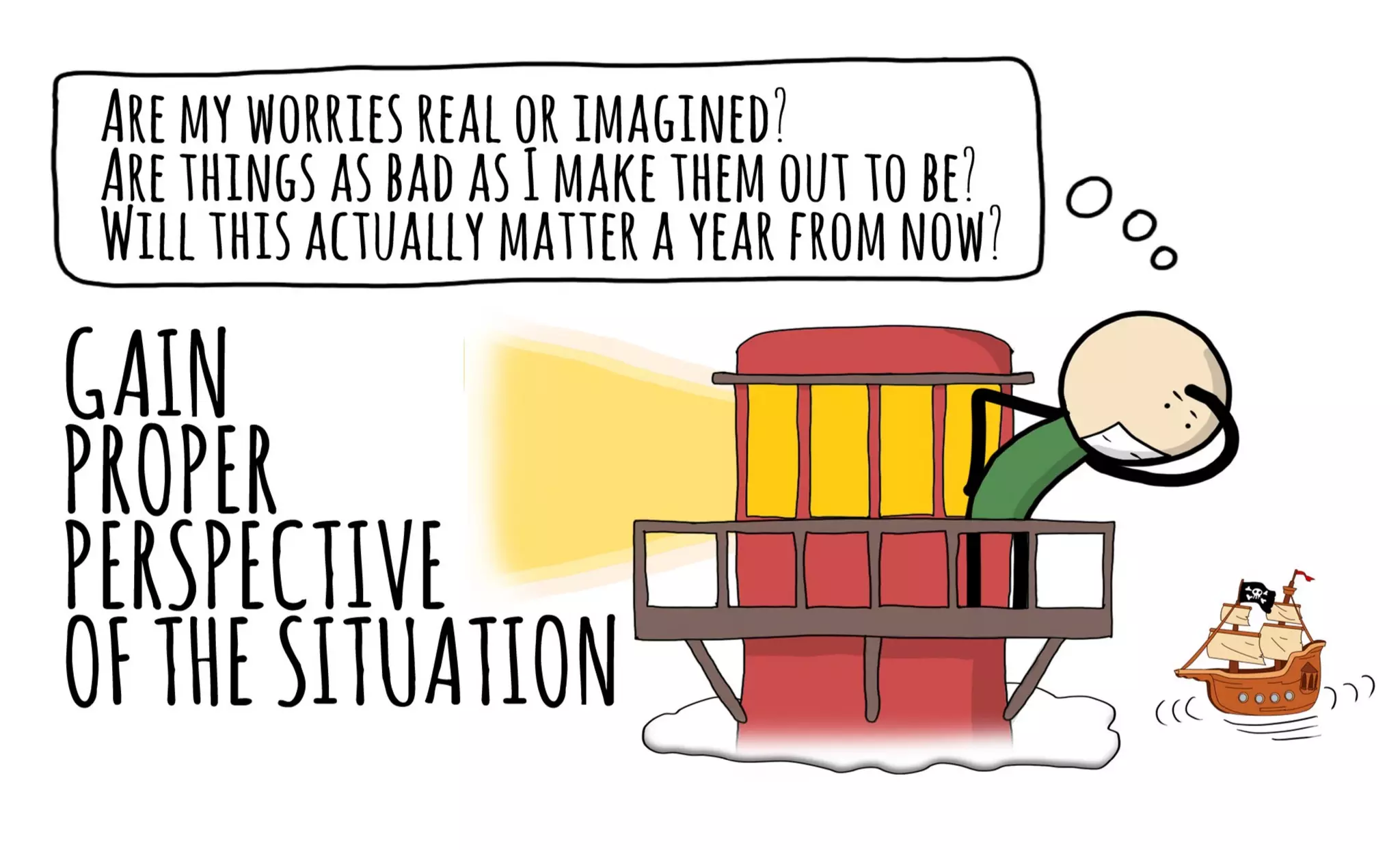 Six Steps for Overcoming Worry | PDF