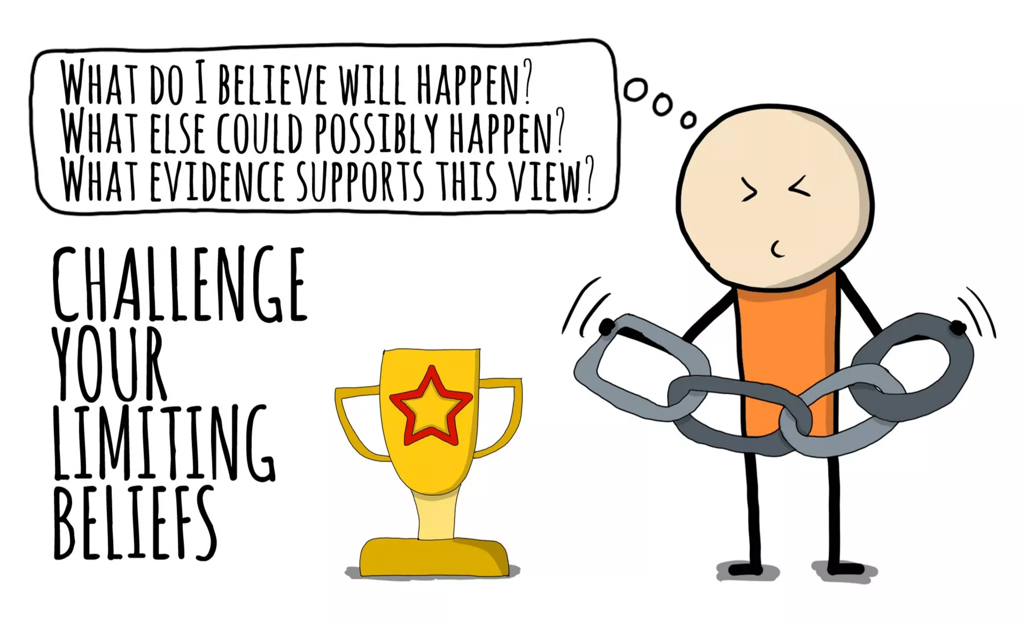 Six Steps for Overcoming Worry | PDF