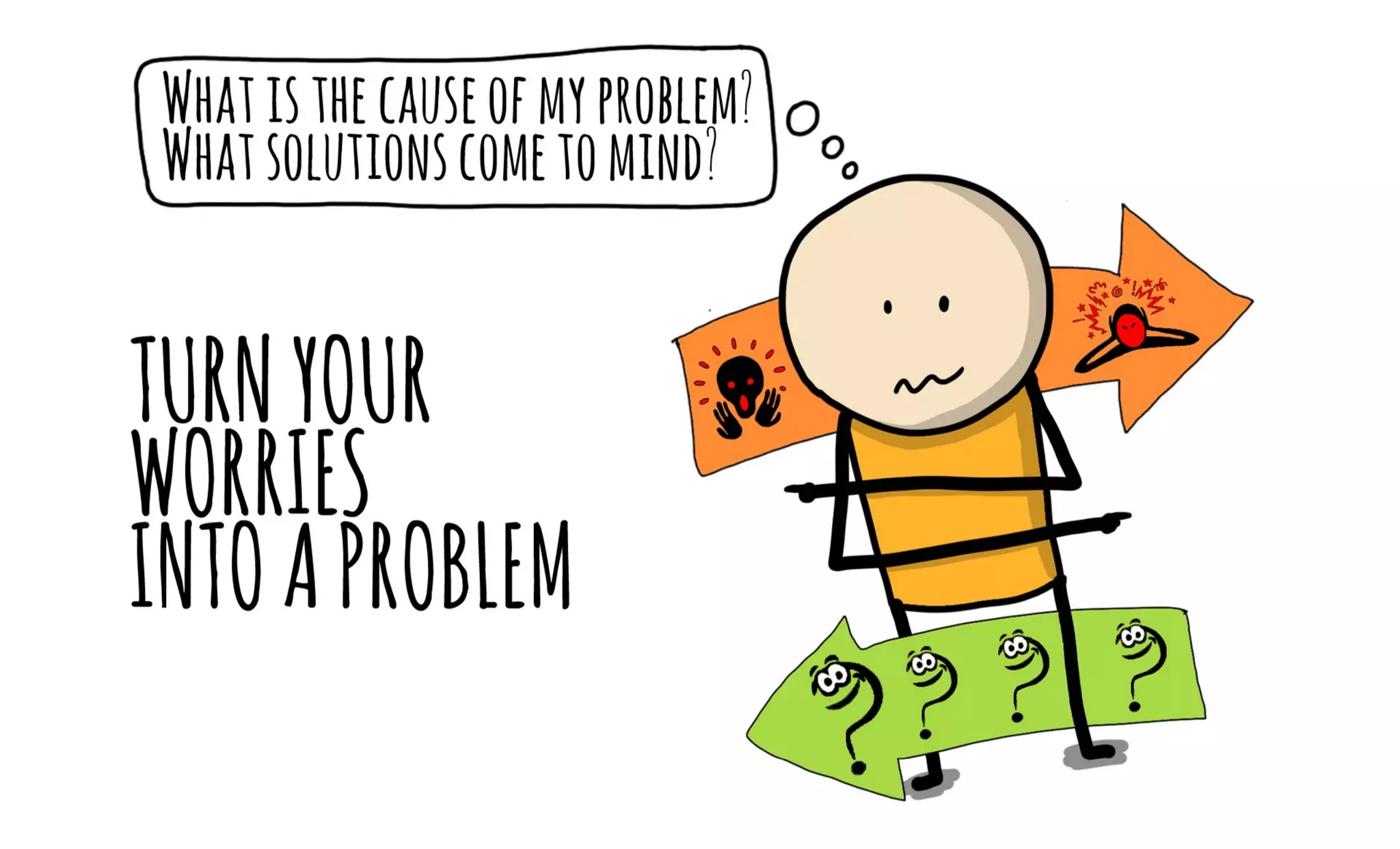 Six Steps for Overcoming Worry | PDF