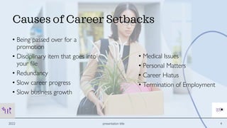 Overcoming Career Setbacks.pdf