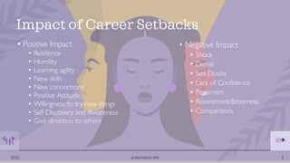 Overcoming Career Setbacks.pdf