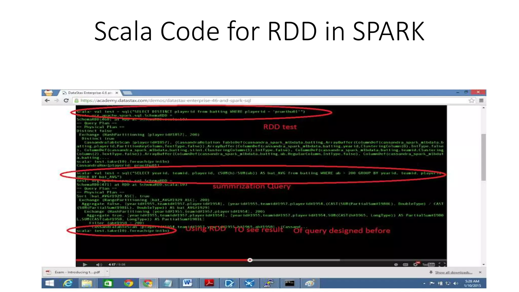 Overcoming cassandra query limitation spark | PPTX | Databases | Computer Software and Applications