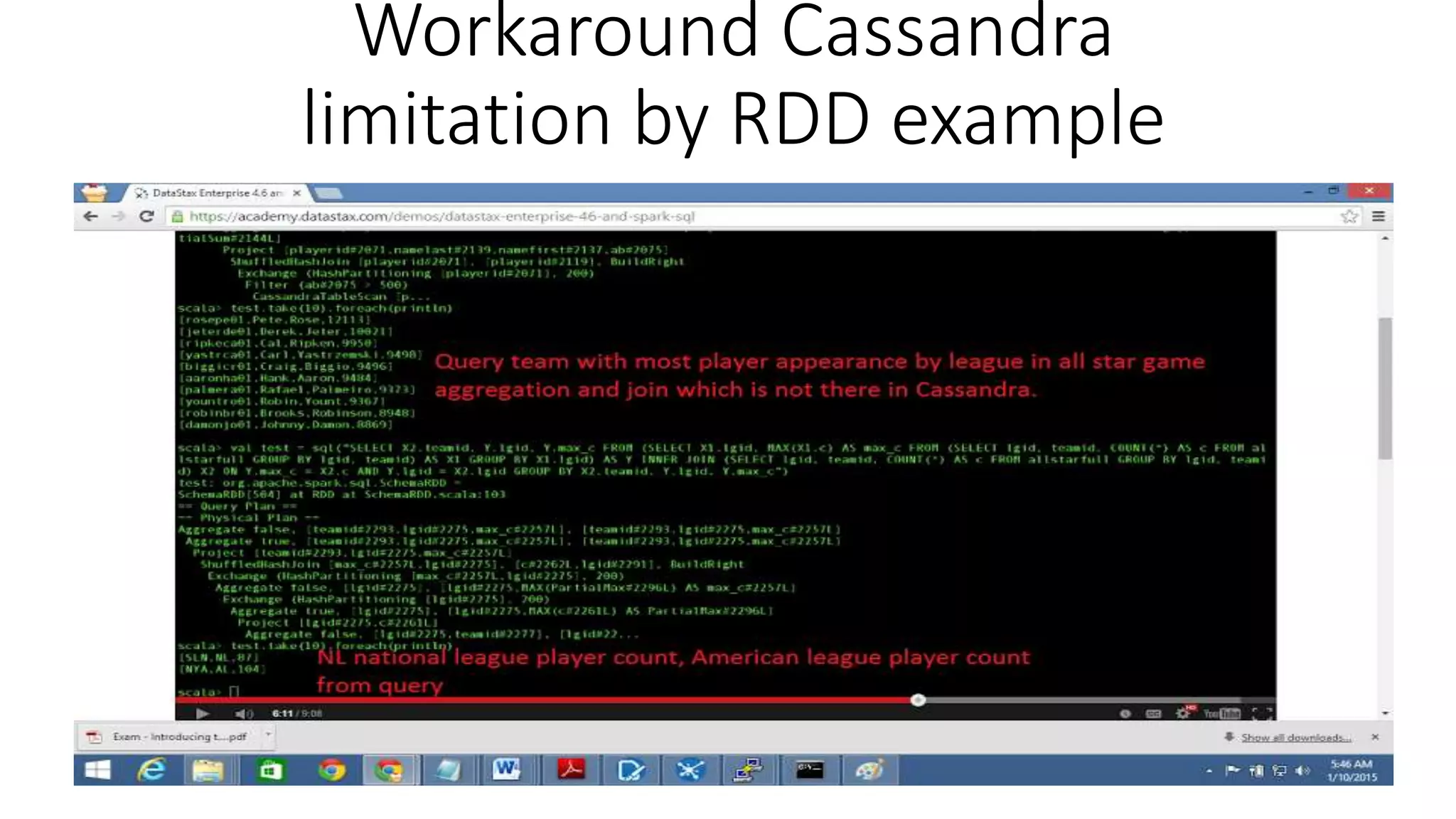 Overcoming Cassandra Query Limitation Spark Pptx Databases