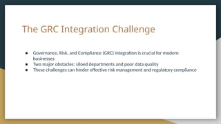 Overcoming Challenges in GRC Integration.pptx
