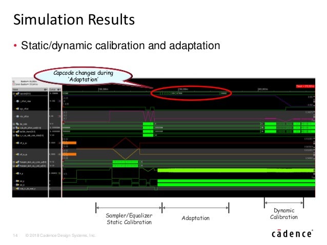 Overcoming challenges of_verifying complex mixed signal designs Overcoming challenges of_verifying complex mixed signal designs