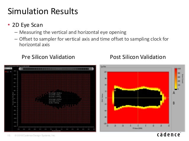 Overcoming challenges of_verifying complex mixed signal designs Overcoming challenges of_verifying complex mixed signal designs