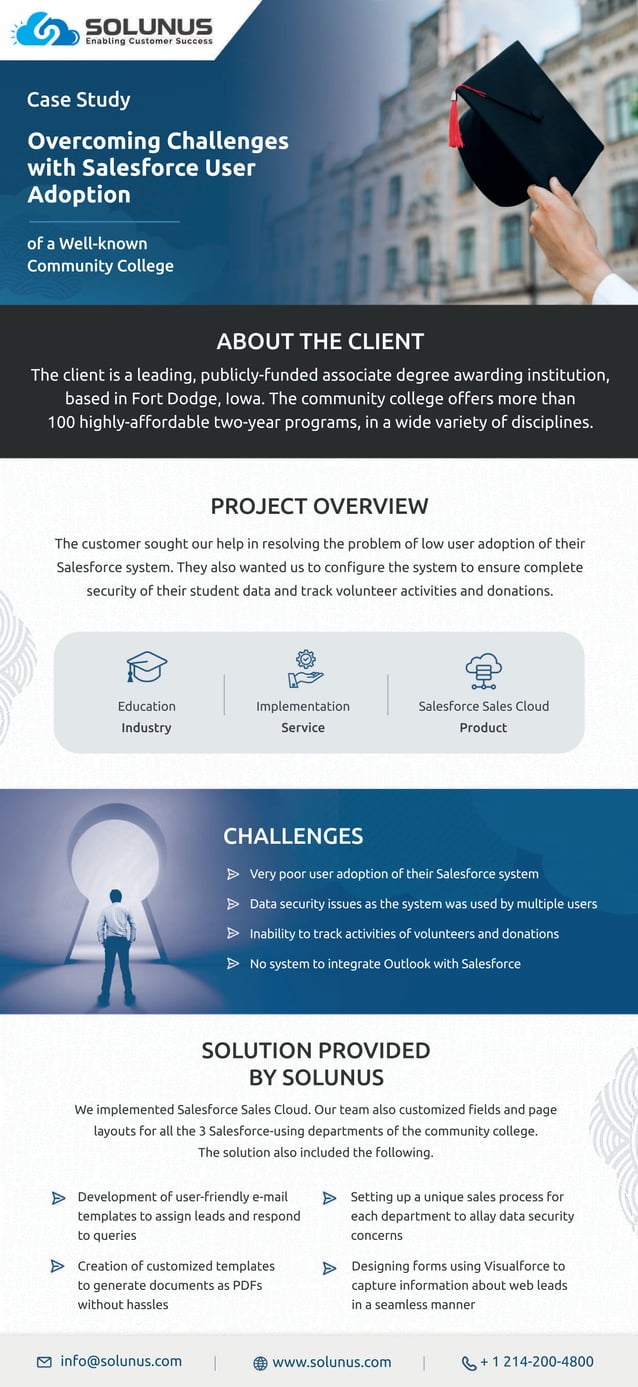 Overcoming challenges with salesforce user adoption | PDF | Technology & Computing