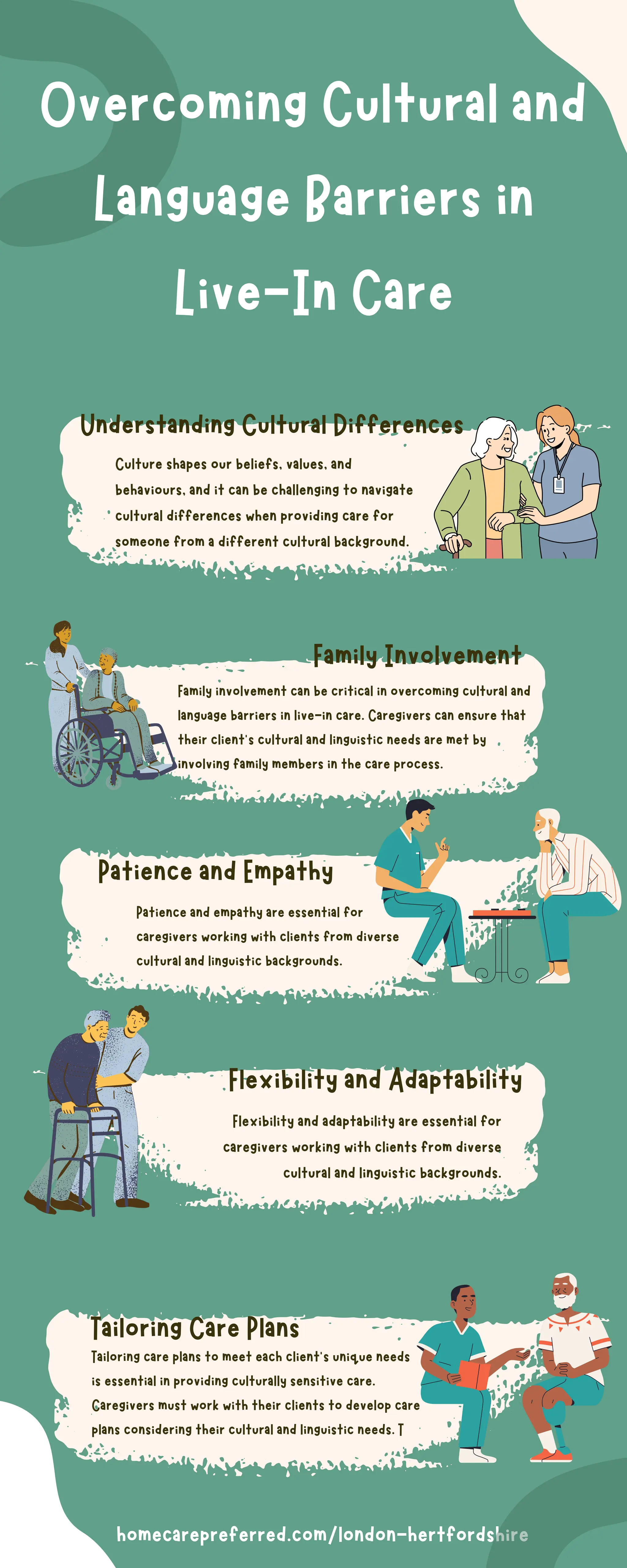 Overcoming Cultural and Language Barriers in Live-In Care.pdf