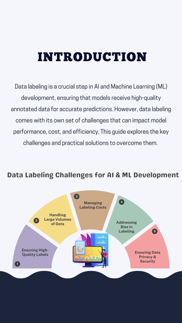 Overcoming Data Labeling Challenges for AI & ML Development | PDF