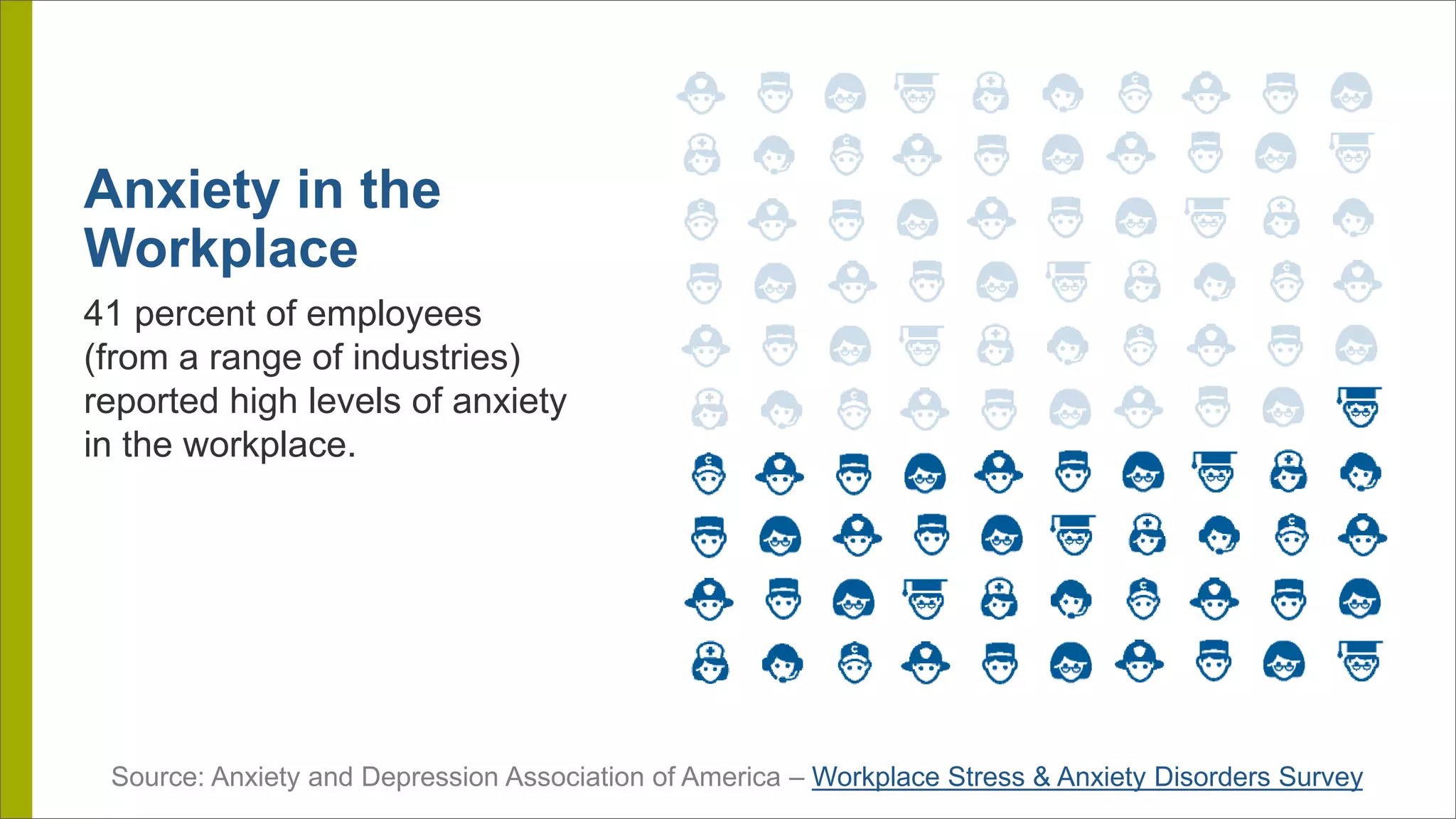 Overcoming Depression in the Workplace - PacificSource SpeakerSeries | PPTX
