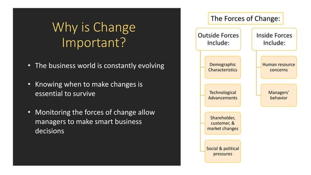 Overcoming Inertia | PPT
