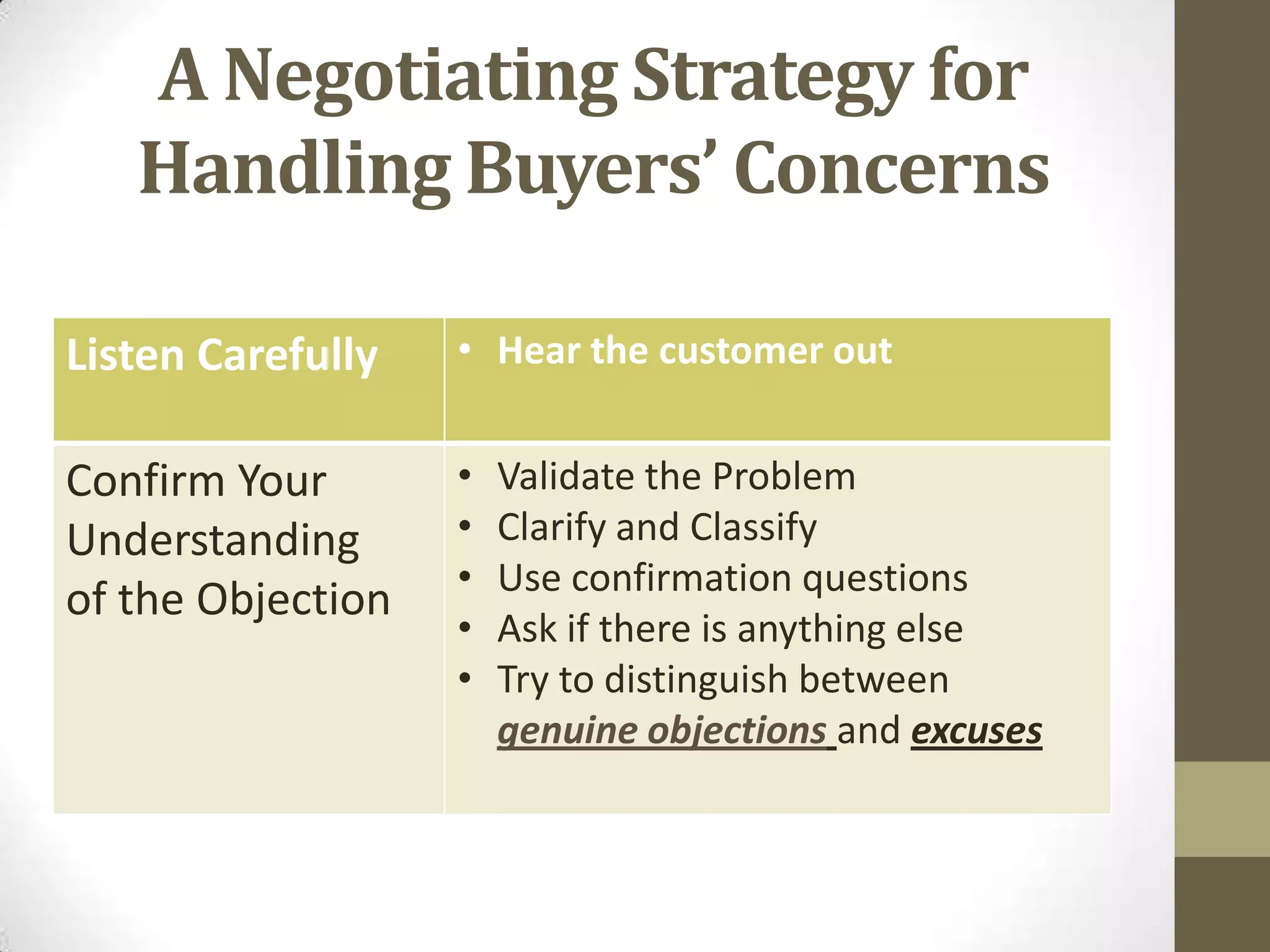 Overcoming objections | PPTX