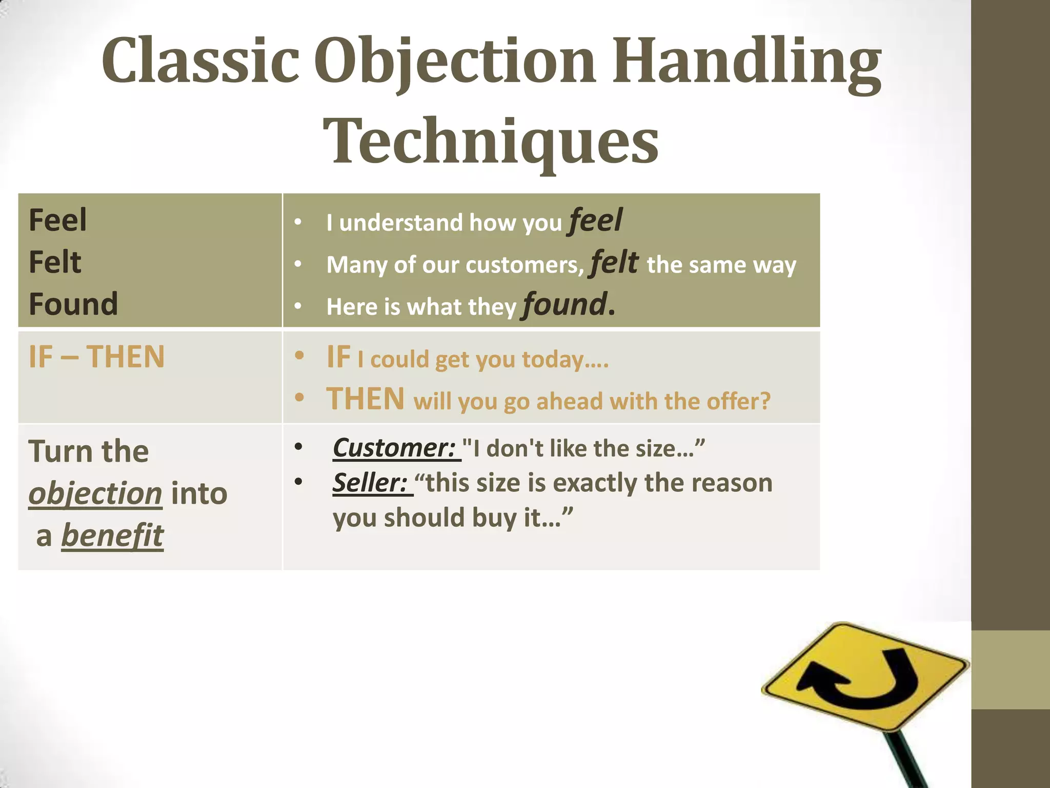 Overcoming objections | PPTX