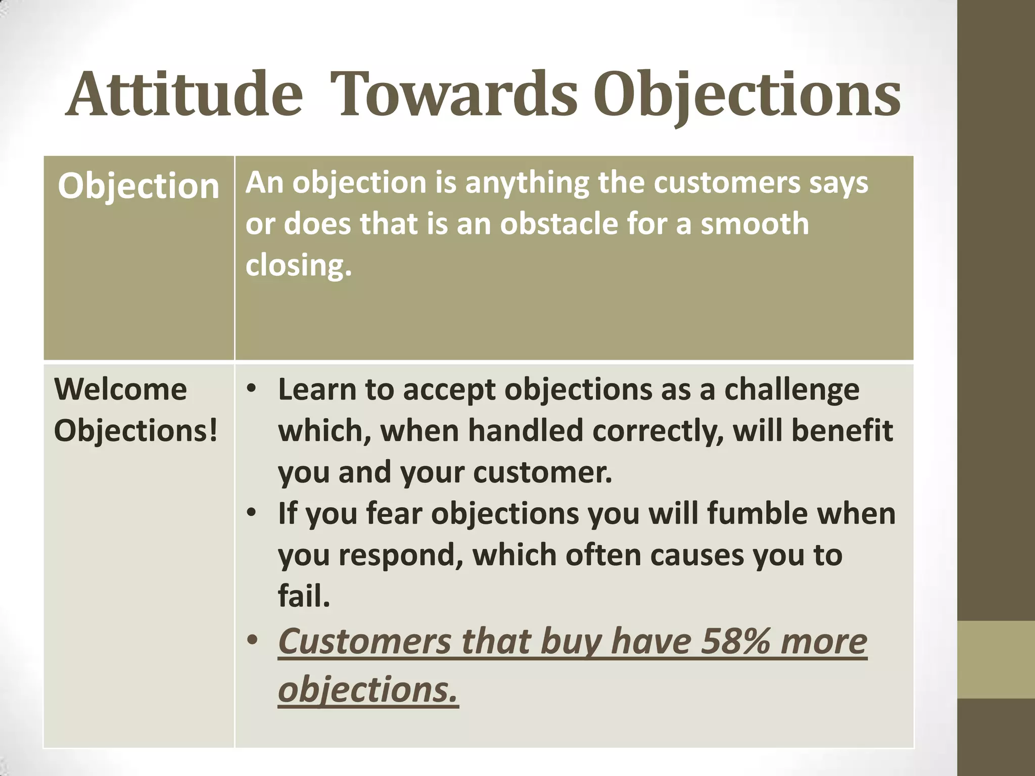 Overcoming objections | PPTX