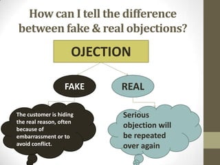 Overcoming objections | PPTX