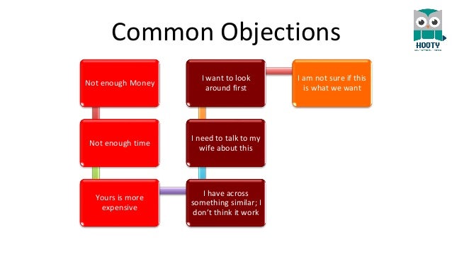 Overcoming objections