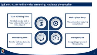 Overcoming online video streaming challenges with better Quality-of ...