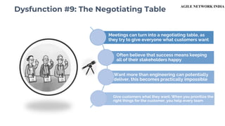 ANIn Chennai Feb 2024 | Overcoming Product Management Dysfunctions to ...