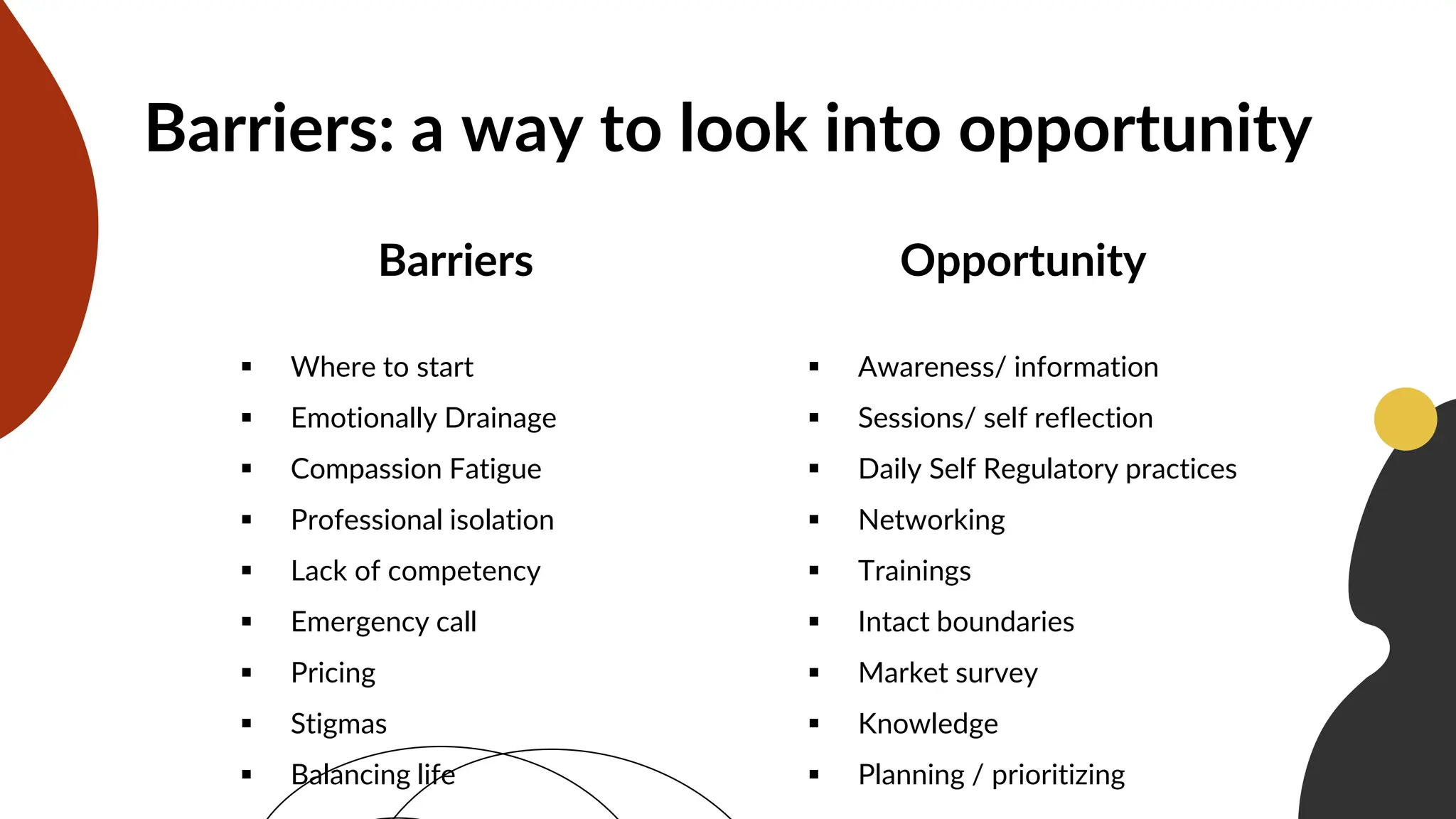 Overcoming psychological barriers o.pptx