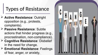 Overcoming Resistance to Change. by Aroofa Afzal | PPTX